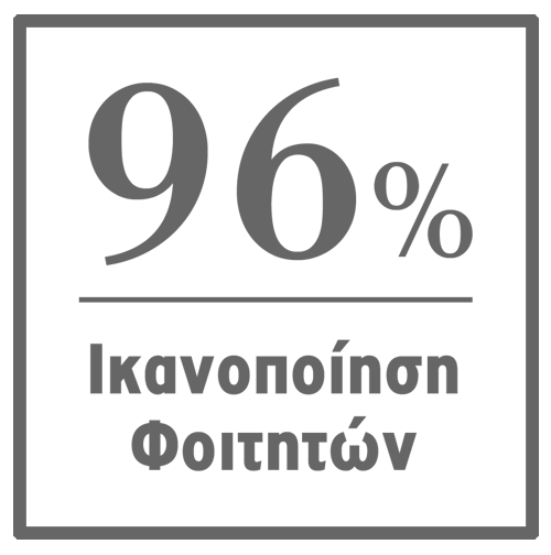 Master Παιδοψυχολογίας | Αναγνωρισμένο Μεταπτυχιακό ICPS